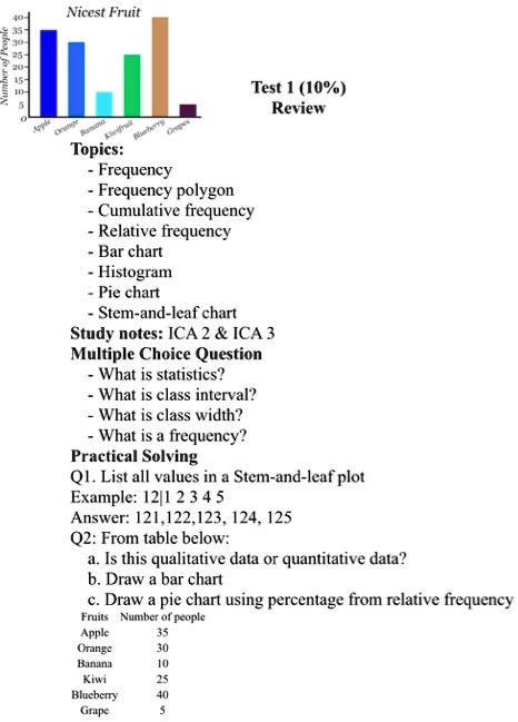 nicest fruit test 10 review topics frequency frequency polygon ...