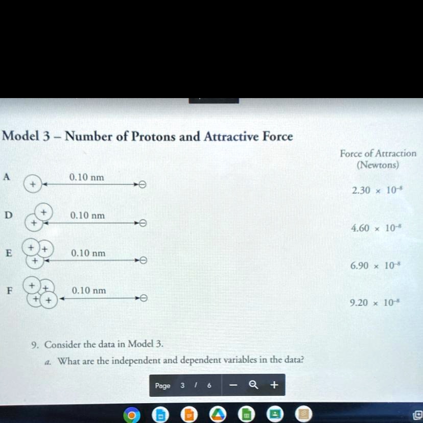 Imagine that a second electron were placed to the left of a nucleus ...