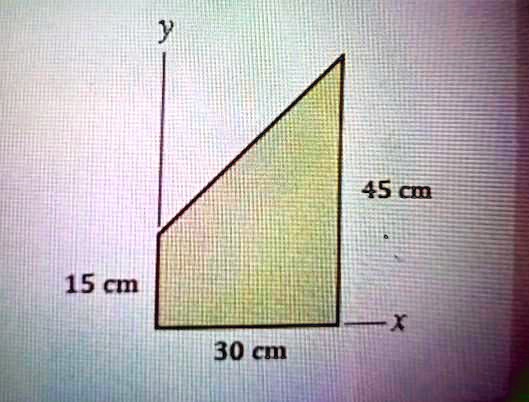 SOLVED: Calculate for the shaded area shown Ix and Iy. SOLVED: Calculate for the shaded area shown Ix and Iy.