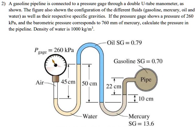 SOLVED: 2 A gasoline pipeline is connected to a pressure gage through a ...