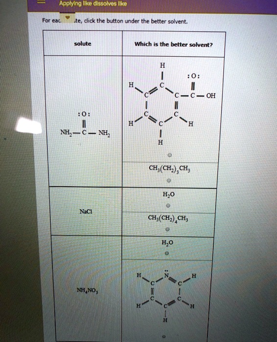 apphing ilke dls ones ilke for eac tte click the button under the better solvent solute which ...