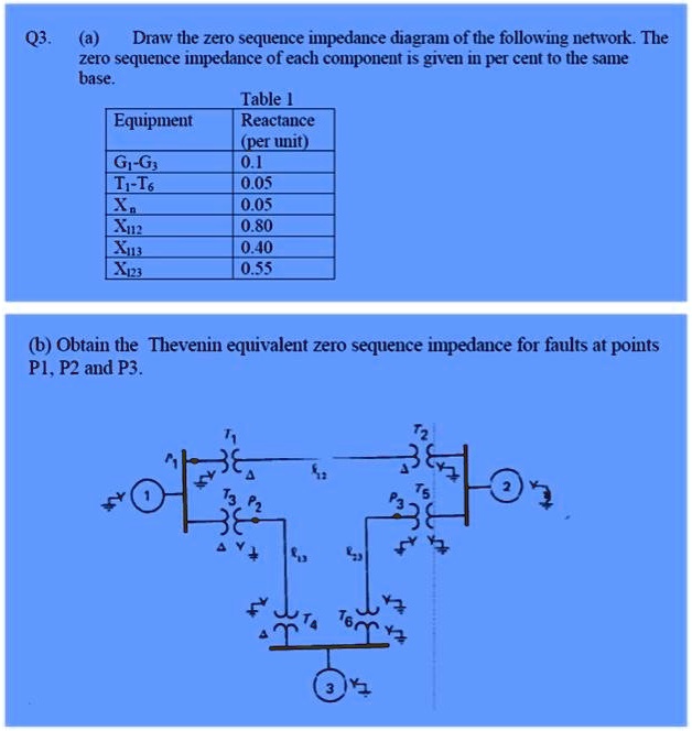 SOLVED: Q3. (a) Draw the zero sequence impedance diagram of the ...