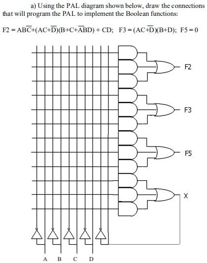 SOLVED: Using the PAL diagram shown below, draw the connections that will program the PAL to ...