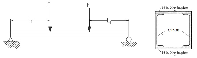 SOLVED: A 20-foot long, simply supported beam with the built-up cross ...
