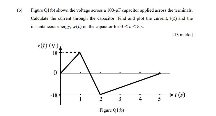 SOLVED: Figure Q1(b) shows the voltage across a 100 Î¼F capacitor ...