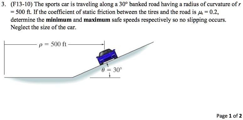 Solved The Sports Car Is Traveling Along A 30Â° Banked Road Having A