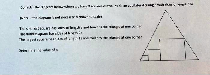 SOLVED: squarcs drawn inside Jn equilateral triangle with des of length ...