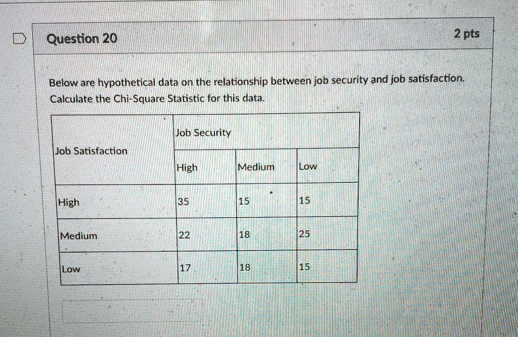 SOLVED: Hello, I need help with this problem. Thanks in advance! 2 pts Question 20 Below are ...