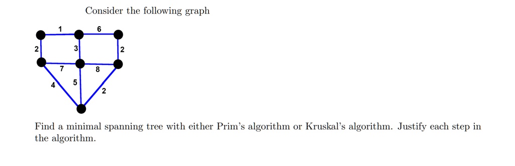 SOLVED: Consider the following graph Find a minimal spanning tree with either Prim'algorithm ...