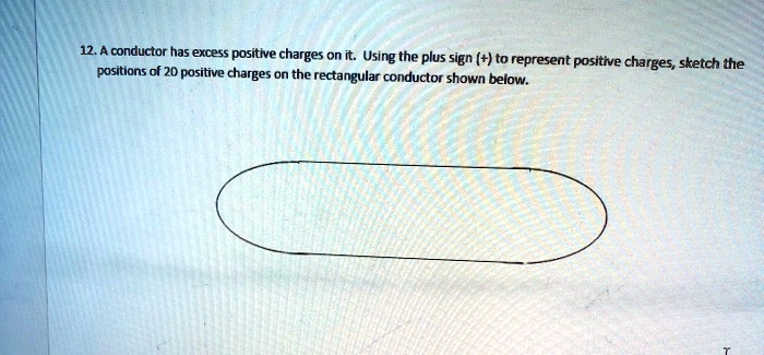 SOLVED: conductor has excess positive charges it. Using the plus sign ...