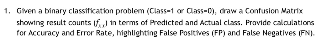 SOLVED: Given a binary classification problem (Class=1 or Class=0), draw a Confusion Matrix ...