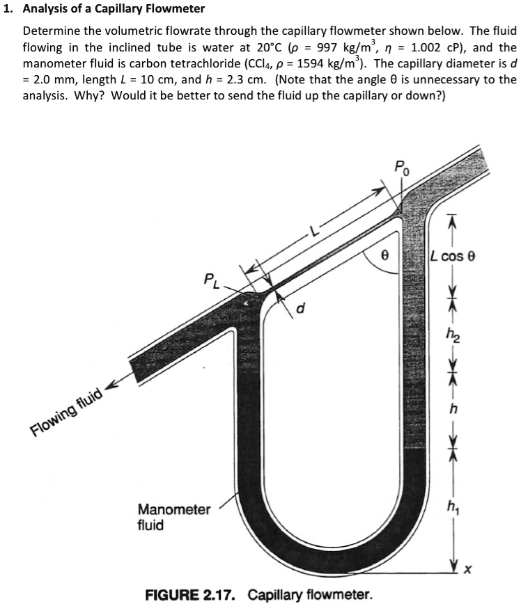1analysis of a capillary flowmeter determine the volumetric flowrate ...