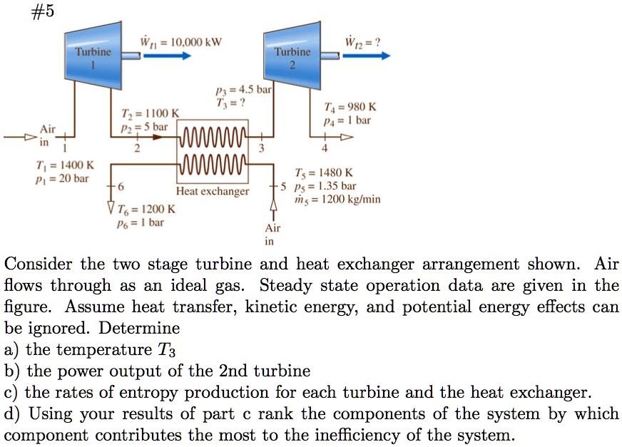 SOLVED: Air, as an ideal gas, flows through the turbine heat exchanger arrangement shown in the ...