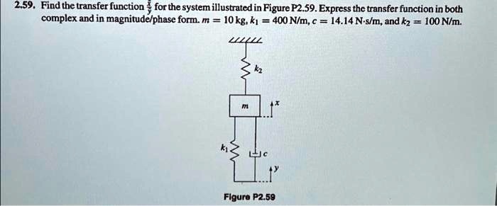 2.59. Find the transfer function (y)/(x) for the system illustrated in ...
