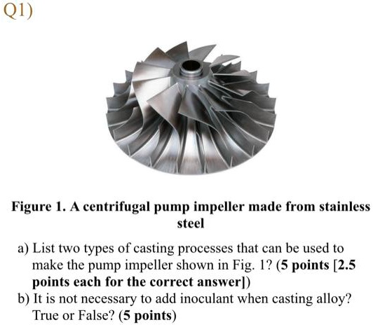 Q1) Figure 1. A centrifugal pump impeller made from stainless steel a ...