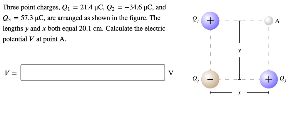 Three point charges, Q1 =21.4 HC, Q2 = -34.6 UC, and Q3 =57.3 HC, are arranged as shown in the ...