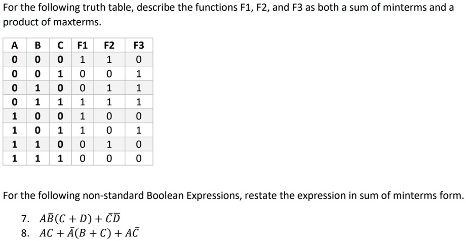 For the following truth table, describe the functions F1, F2, and F3 as both a sum of minterms ...