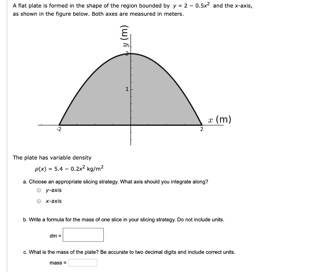 SOLVED: A flat plate is formed in the shape of the region bounded by Y ...