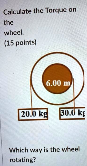 SOLVED:Calculate the Torque on the wheel: (15 points) 6.00 m 20.0 kg 30 ...