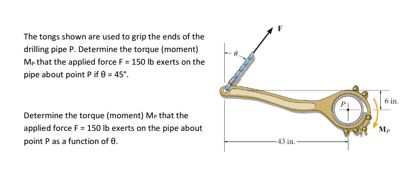 The tongs shown are used to grip the ends of the drilling pipe P ...