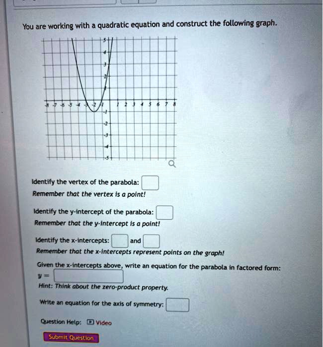 you are working with a quadratic equation and construct the following graph identify the vertex ...
