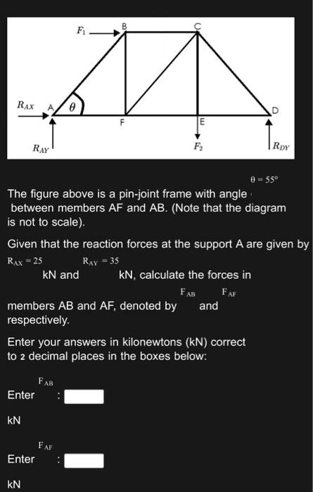 SOLVED: RAx Rpy 550 The figure above is a pin-joint frame with angle ...