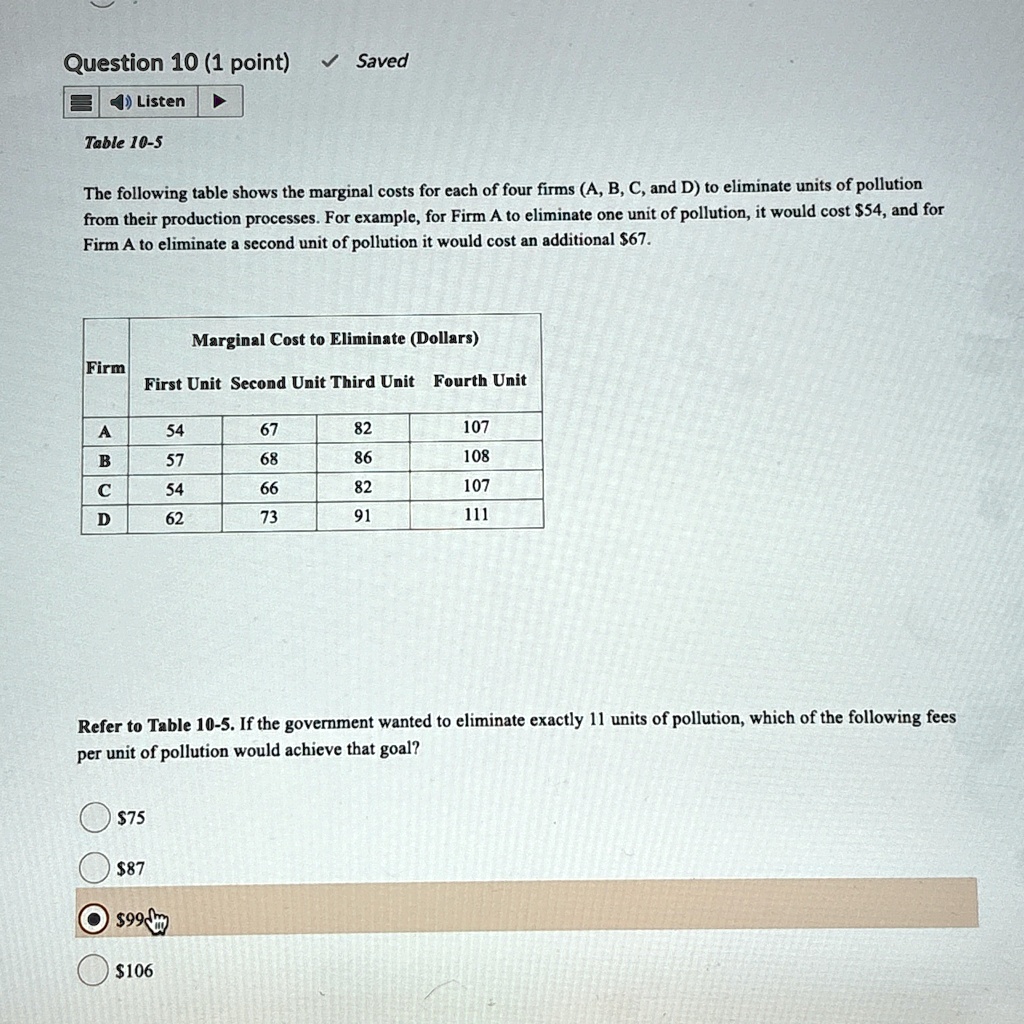 question 10 1 point table 10 5 the following table shows the marginal costs for each of four ...