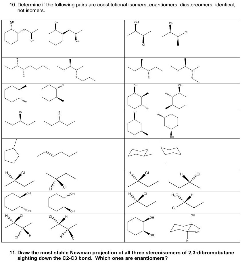 SOLVED: 10. Determine if the following pairs are constitutional isomers ...