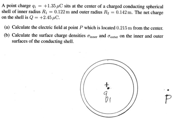 SOLVED: A point charge +1335 Î¼C sits at the center of a charged conducting spherical shell of ...