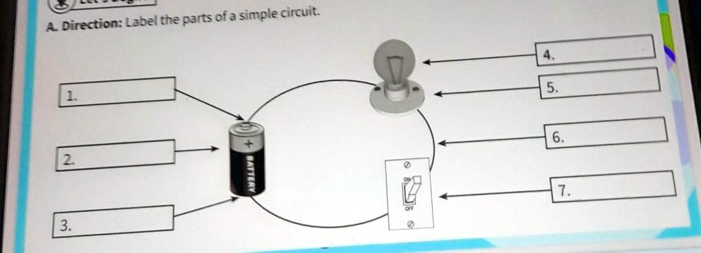 SOLVED: Label the parts of a simple circuit Parts of a simple circuit