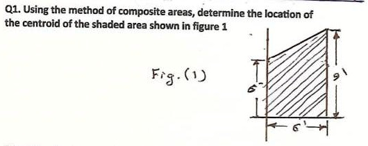 SOLVED: Q1.Using the method of composite areas,determine the location of the centroid of the ...