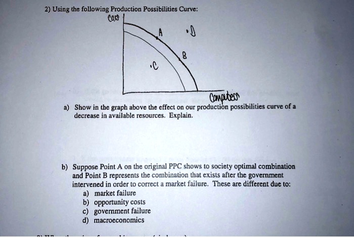 SOLVED: Using the following Production Possibilities Curve: Computers a) Show in the graph above ...