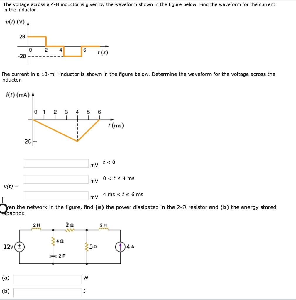 The Voltage Across A 4 H Inductor Is Given By The Waveform Shown In The