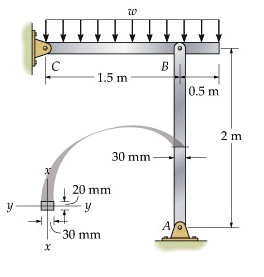 Determine the maximum allowable intensity w of the distributed load that can be applied to ...