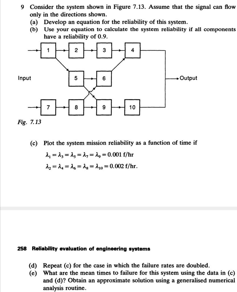 consider the system shown in figure 713 assume that the signal can flow ...