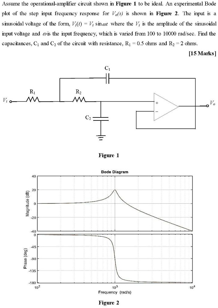SOLVED: Assume the operational amplifier circuit shown in Figure 1 to be ideal. An experimental ...