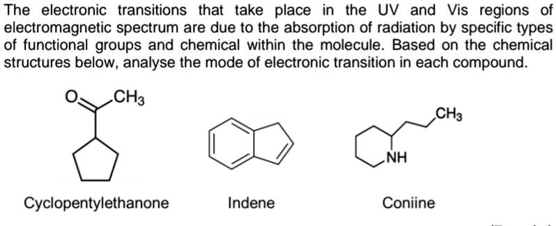 SOLVED: The electronic transitions that take place in the UV and Vis ...