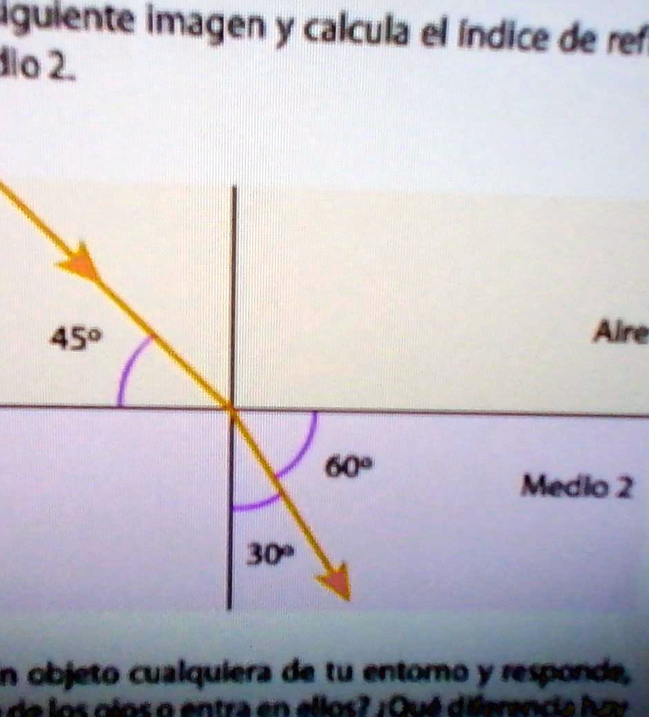 SOLVED: observa la siguiente imagen y calcula el índice de refracción ...