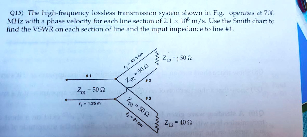 Q15) The high-frequency lossless transmission system shown in Fig ...