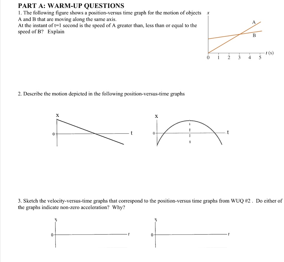 Solved Part A Warm Up Questions The Following Figure Shows Position