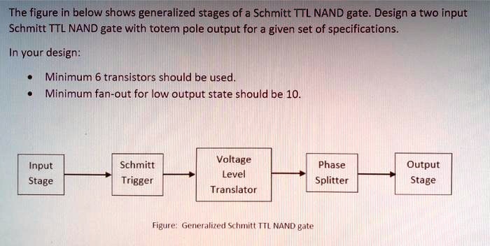 SOLVED: The figure below shows the generalized stages of a Schmitt TTL ... SOLVED: The figure below shows the generalized stages of a Schmitt TTL ...