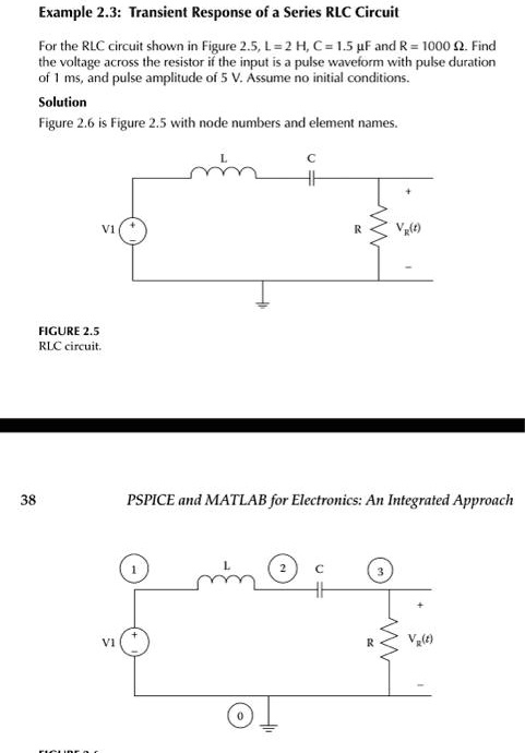 solve in pspice capture cis example 23transient response of a series rlc circuit for the rlc ...