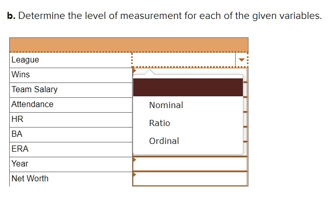 SOLVED: b. Determine the level of measurement for each ofthe given ...
