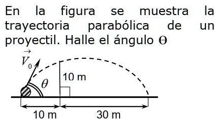 Trayectoria Parabolica