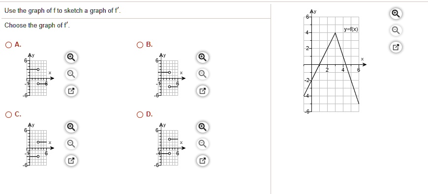 SOLVED:Use the graph of f to sketch graph of f' . Choose the graph of f'_