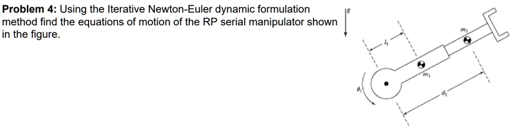 Problem 4 Using The Iterative Newton Euler Dynamic Formulation Method