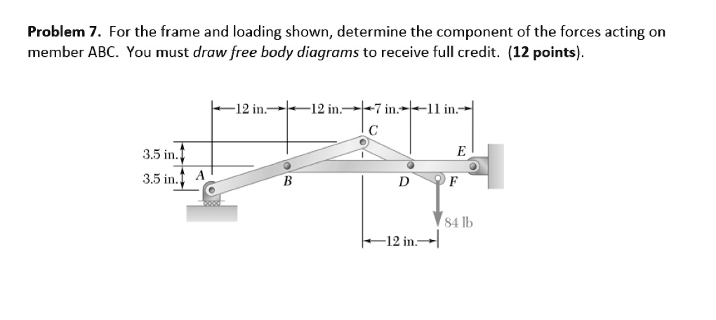 Problem 7. For the frame and loading shown, determine the component of ...