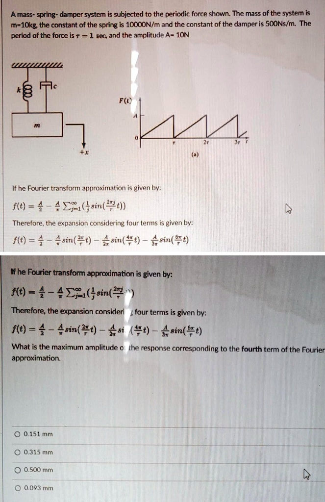 SOLVED: A mass-spring-damper system is subjected to the periodic force ...
