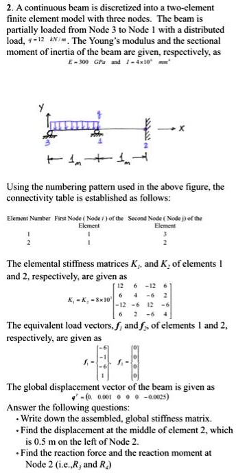 SOLVED: A continuous beam is discretized into a two-element finite element model with three ...