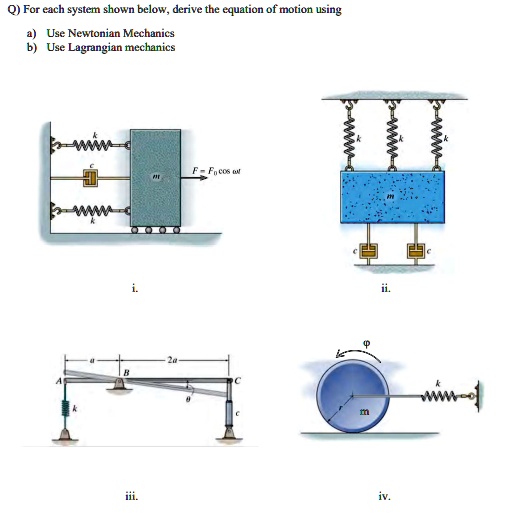 SOLVED: Q) For each system shown below, derive the equation of motion using a) Use Newtonian ...